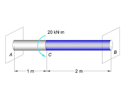 A-20 cm diameter circular shaft AB consists of two materials. The shear ...