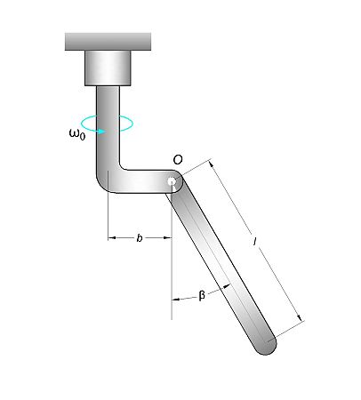 A slender bar of length l and mass m is pinned to the L-shaped bar at O ...