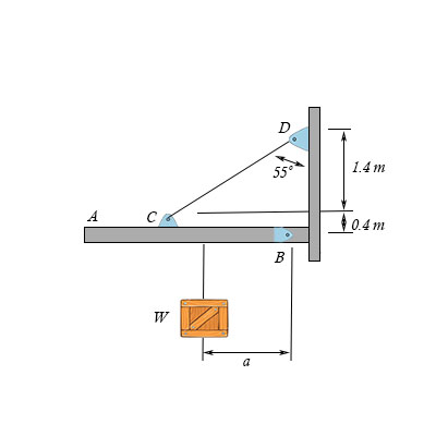 A 50 hg crate is attached to the trolley beam system shown. A single ...