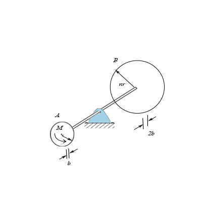 Two disks of the same material are attached to a shaft as shown. Disk A ...