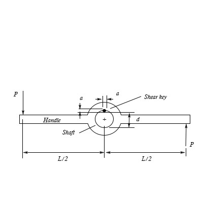 The handle shown below is attached to a 50 mm diameter shaft with a ...
