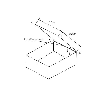 The 6 kg lid on the box is held in equilibrium by the torsional spring ...