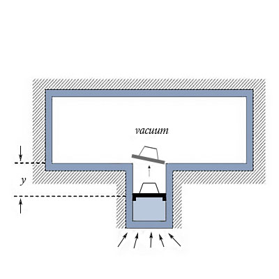 A weighted piston (total mass of 19 kg), resting on stops in a cylinder ...