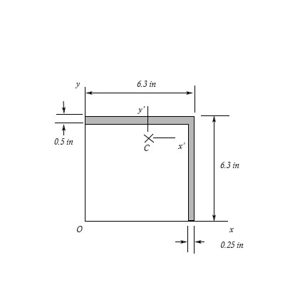 The figure shows a gray angle section with legs having different ...