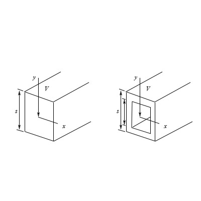 The two square cross sections shown below are each subjected to a ...