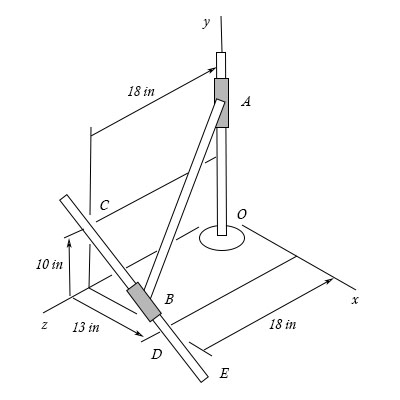 Rod AB of length 26 in is connected by ball and socket joints to ...