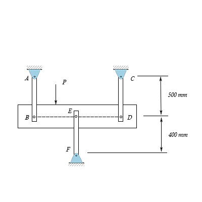 Three steel (with E= 200 GPa, \alpha_{th} = 11.7 \times 10^{-6}/ ^o C ...