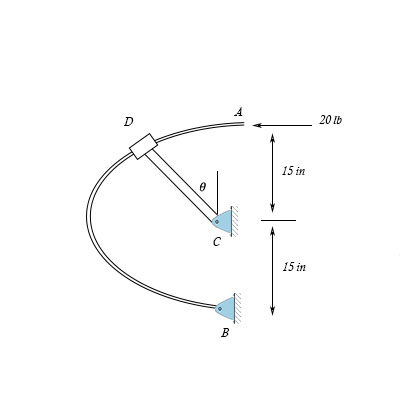 Rod CD is fitted with a collar at D that can be moved along rod AB ...