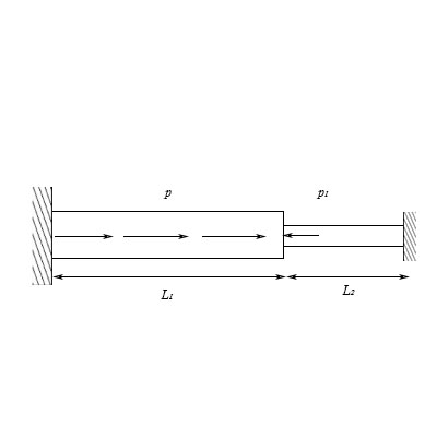 An axial member of a structure is as shown below. It consists of two ...