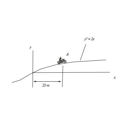The motorcycle is traveling at a constant speed of 60 km/h. Determine ...