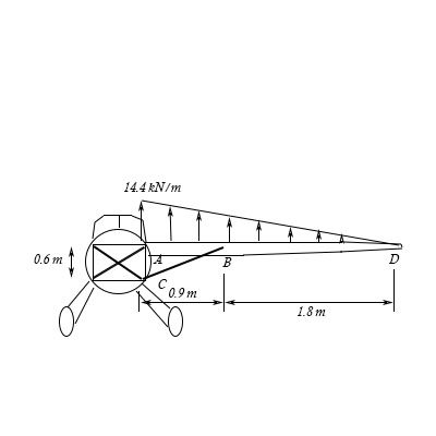 The wing spar ABD of a light plane is made from 2014-T6 aluminum and ...
