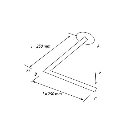 An 18 mm diameter rod has bent into the shape shown. Knowing that F ...