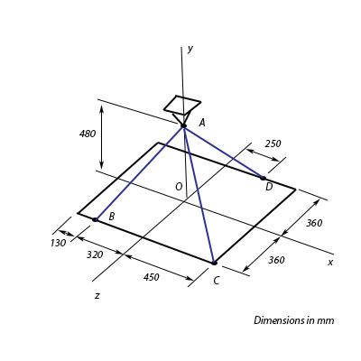 A rectangular plate is supported by three cables as shown. Knowing that ...
