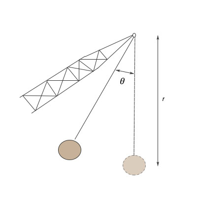 The crane swings a wrecking ball with a mass of 600 kg from a ...
