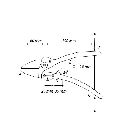 The pruner multiplies blade cutting power with the compound leverage ...