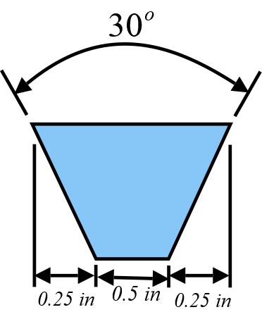 A V-belt has an inner radius of 6 i n , and a cross-sectional area as ...