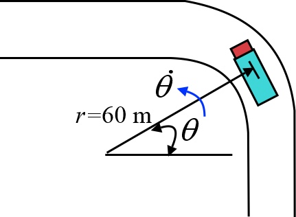 A truck is traveling along the horizontal circular curve of radius r ...