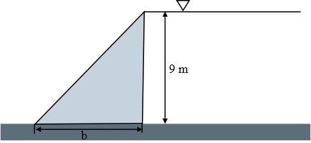 Determine the smallest base length b of the concrete gravity dam that ...