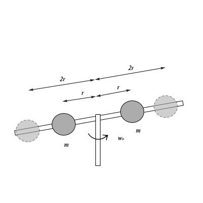 The two spheres shown in the figure below of equal mass m are able to ...