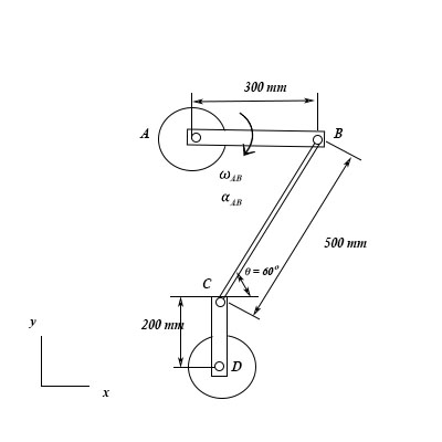 Consider the figure below. Member AB has the angular velocity \omega ...