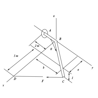 Determine the magnitude of the projected component of the F = 4 kN ...