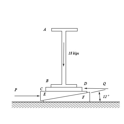 The elevation of the end of the steel beam supported by a concrete ...