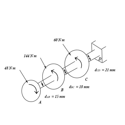 A shaft is made of three circular segments AB,BC,CD and is subjected to ...