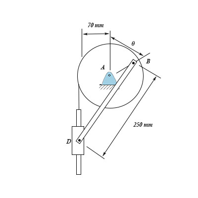 The disk has a constant angular velocity of 20 rad/sec CW. Note that ...