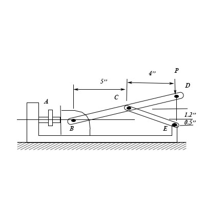 For the horizontal toggle clamp in the position shown, what force P is ...