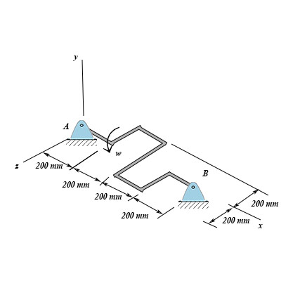 The bent rod has a total mass of 8 kg and the dimensions shown. IT ...