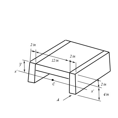 For the timber member shown below, located the neutral axis and then ...