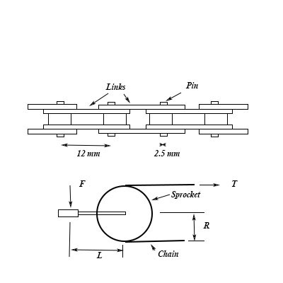 In the figure it is shown a bicycle chain consists of a scenes of small ...