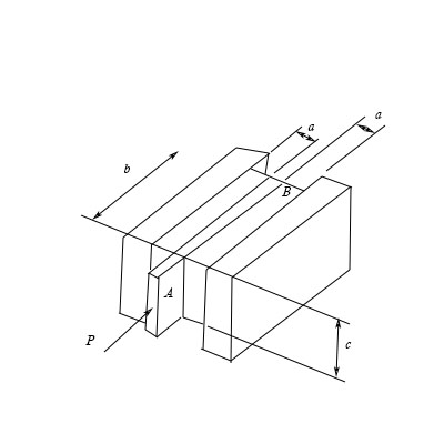 Two blocks of rubber with a modulus of rigidity G = 12 MPa are bonded ...