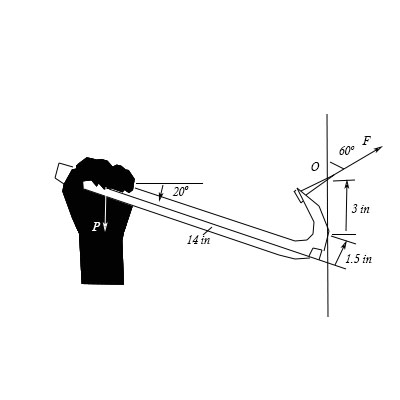 The crowbar is subjected to a vertical force of P = 25 lb at the grip ...