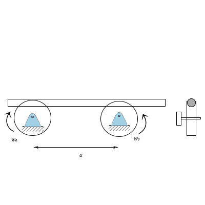 The two fixed counter-rotating pulleys are driven at the same angular ...