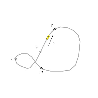 A racecar travels around the the track shown at constant speed. At ...