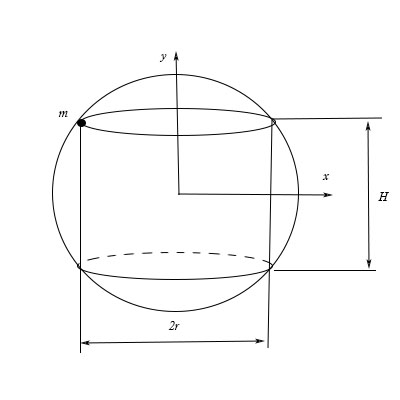 A cylinder is inserted in a sphere of radius R. The dimensions of the ...