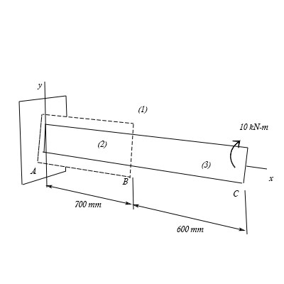 A composite torsion member consists of tubular shell (1) bonded to ...
