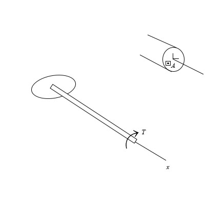 The solid rod shown is fixed to a wall, and a torque T = 60 N \cdot m ...