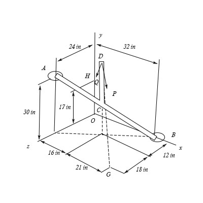 The 23 in vertical rod CD is welded to the midpoint C of the 50 in rod ...