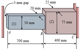 At a temperature of 5 degree C , a 3 mm gap exists between two polymer ...