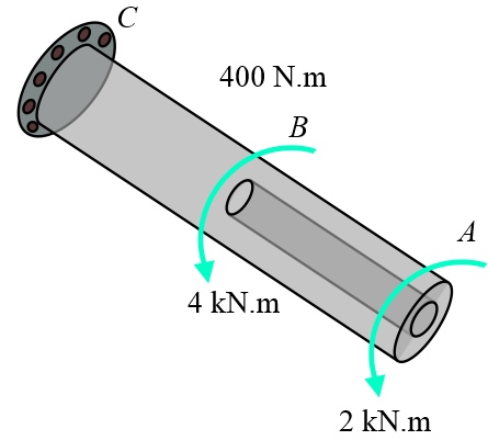 The shaft is hollow from A to B and solid from B to C. The shaft has an ...