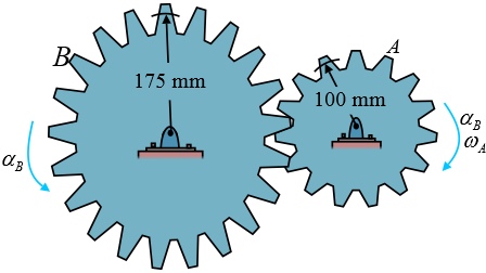 A motor gives gear A an angular acceleration of alpha_A=(2t^3)rad/s^2 ...