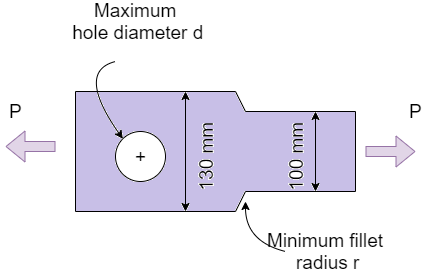 The stepped bar with a circular hole, shown in the figure below, is ...