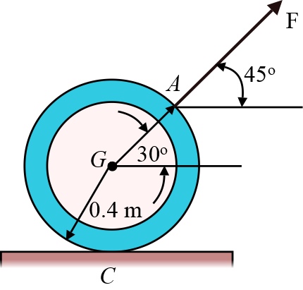 A force of F = 19 N is applied to the 10-kg ring as shown in the figure ...
