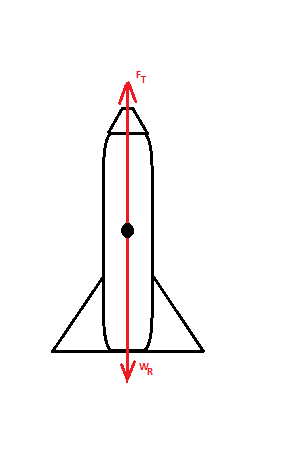 An astronaut is inside a 2.25 x 10^5 kg rocket that is blasting off ...