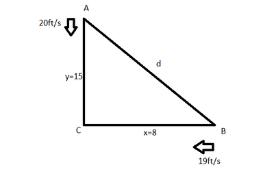 A baseball player hits the ball and then runs down the first base line ...
