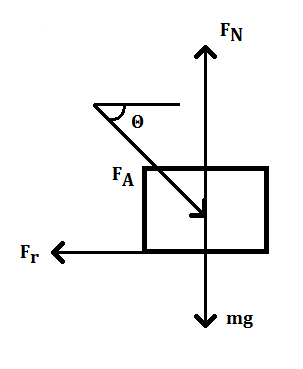 In the figure below, a two man bobsled is pushed at the start by two ...