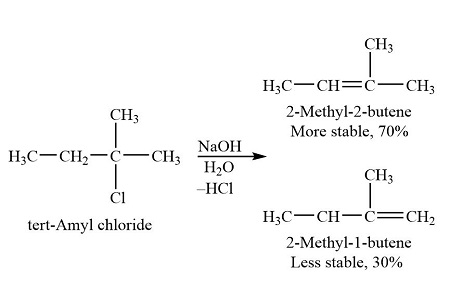 For a substitution and elimination reaction how do we know whether a ...