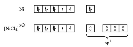 Explain why PtCl_6^{2-} and NiCl_4^{2-} are diamagnetic and ...